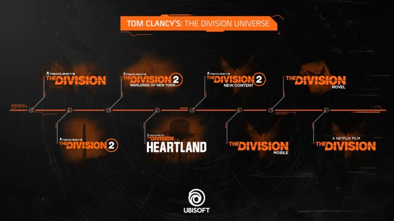 The-division-2-roadmap